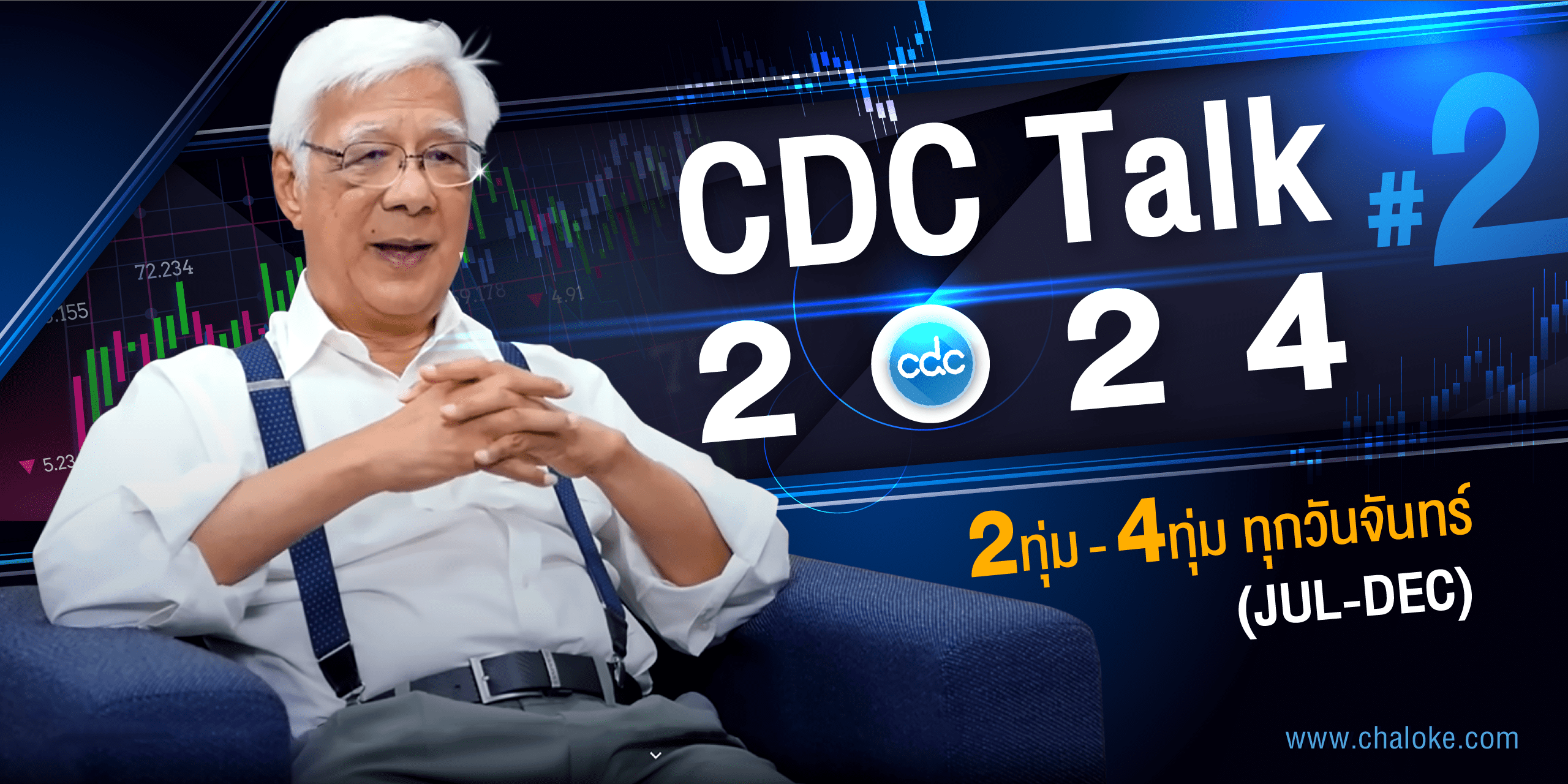 Chaloke Dot Com – เส้นทางสู่การลงทุนอย่างเป็นระบบ